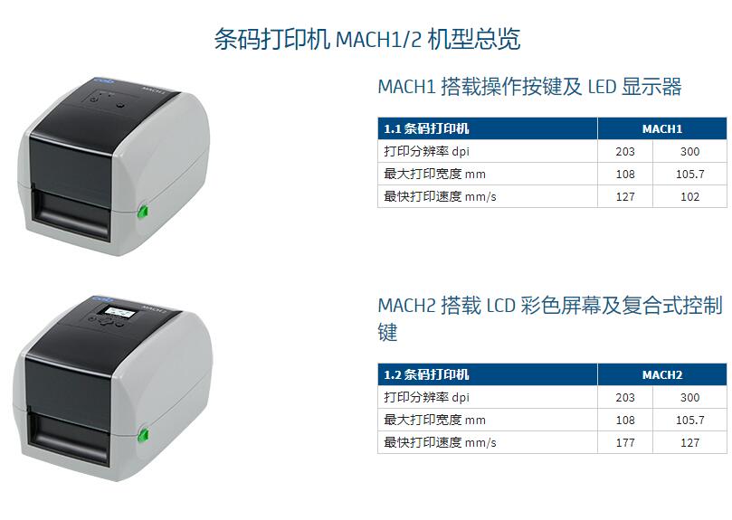 德国CAB MACH1/MACH2 -打标系统-Hdagv工业